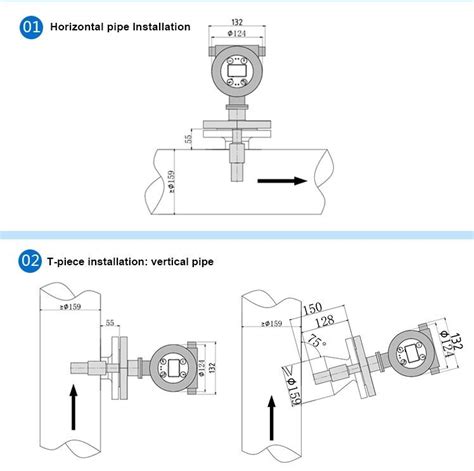 Thermal Mass Meter For Air Steam Inert Gas And Liquids