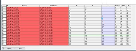 solved ipart table red autodesk community