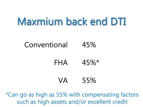 Fha Back End Dti Limits Peggi Birgitta
