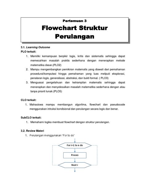 pertemuan 3 algoritma pemrograman pdf