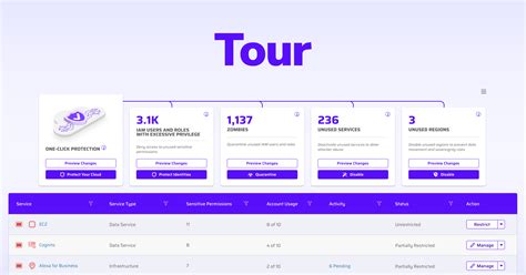 Cloud Permissions Firewall Product Tour