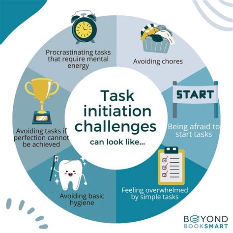 10 Executive Functioning Skills The Ultimate Guide Artofit