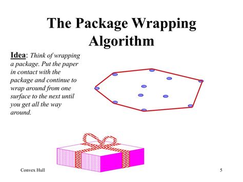 Ppt Convexivity Package Wrap Algorithm Graham Scan Dynamic Convex