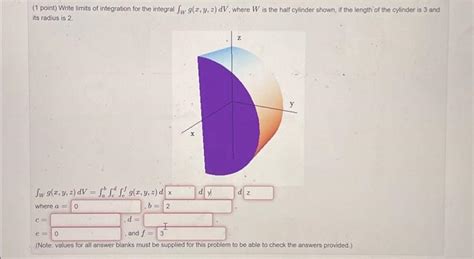 Solved 1 Point Write Limits Of Integration For The Chegg Com