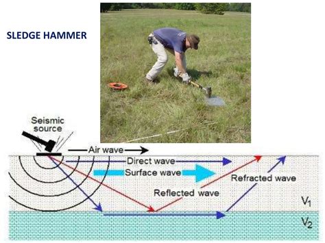 various sources used for seismic energy pptx