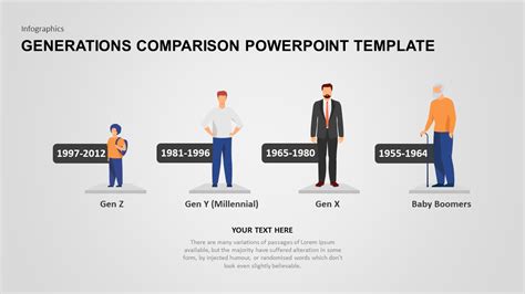 Cost Comparison Powerpoint Template