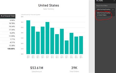 Data Driven Subscriptions In Power Bi