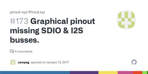 graphical pinout missing sdio and i2s busses · issue 173 · pinout xyz