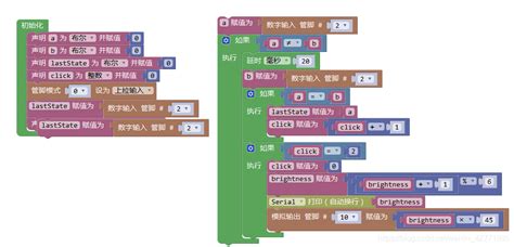 Arduino呼吸灯and五档调节led亮度制作 5 档可调灯 Csdn博客