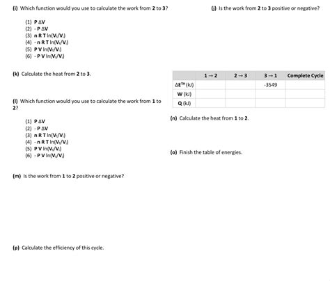 Thermodynamic Cycles Part I Osu Introductory Physics Oregon State