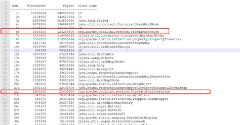 Tomcat Standardsession 内存泄露怎么解决 Csdn社区
