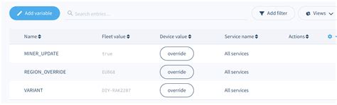 helium data only hotspot project packet forwarder keeps restarting