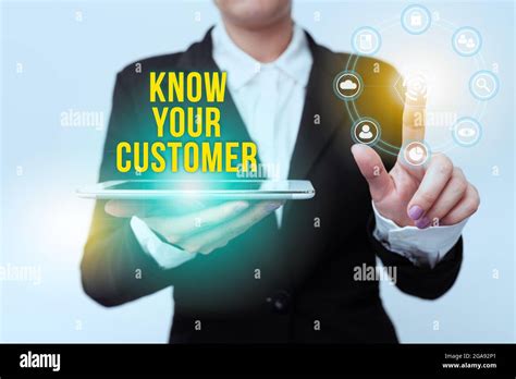 Text Sign Showing Know Your Customer Business Concept The Idea Of Business Identification And