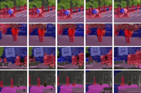 Illustrations Of The Semantic‐level Local Traffic Scene Understanding Download Scientific Diagram