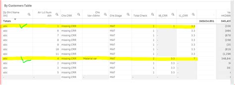Create Calculation After Joining Tables In Script Qlik Community