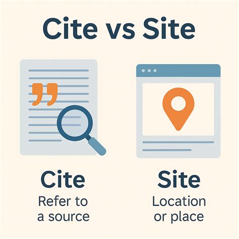 Cite Vs Site Smartscribbl