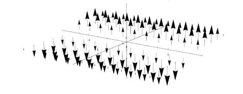 Plotting Vectorpoints Doesnt Accept Value Of 1 Mathematica Stack