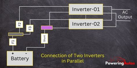How To Connect Two Inverters In Parallel [updated On 2025]