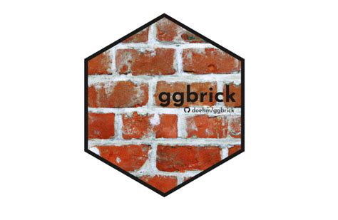 Dan Oehm Gradient Descending Data Science Blog