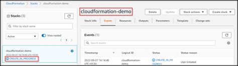 drift detection using aws cloudformation cloudthat resources