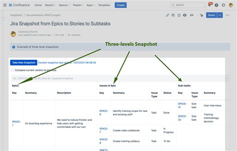 Jira Snapshots For Confluence Avis Prix Et Démonstrations