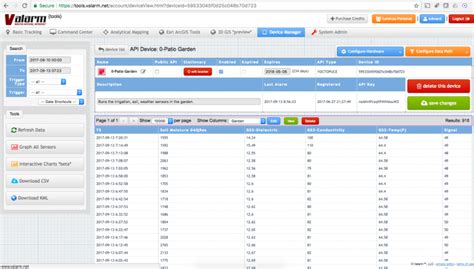 Tools Valarm Net Water Monitoring Systems With Soil Moisture Temperature Sensors And