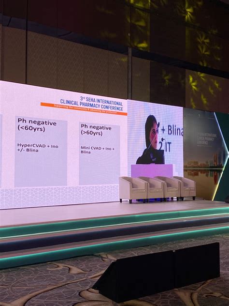 Fatima Alzahra Al Nusri On Linkedin Icpc2023