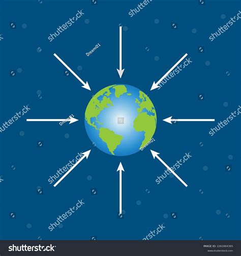 gravitational field earth diagram vector illustration stock vector royalty free 2261864365