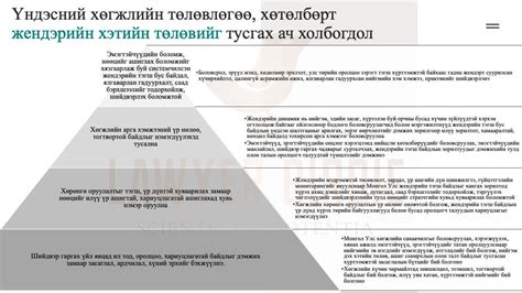 Хуульч Шувуухай Эмэгтэйчүүдийн оролцоог нэмэгдүүлэх нийгэм эдийн засгийн үр нөлөө Судалгаа