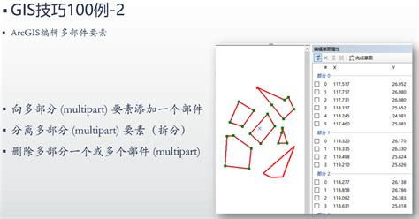gis技巧100例23 arcgis编辑多部件 arcpy 检查是否为多部件 csdn博客