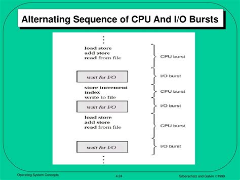 Ppt Workshop 2 Agenda Powerpoint Presentation Free Download Id