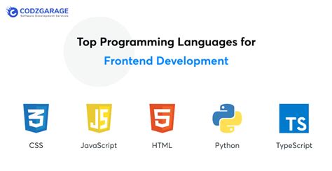 Frontend Vs Backend Development Whats The Difference
