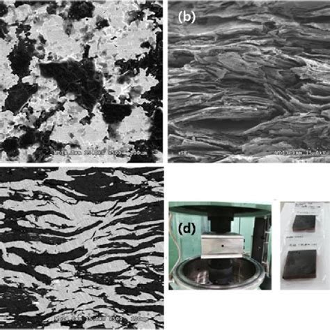 Sem Microstructure Of Copper Graphite Composites And Sintered Product