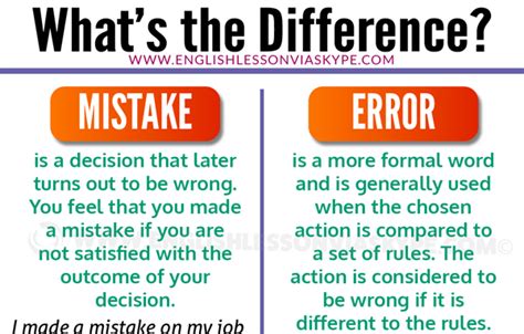 Difference Between ERROR And MISTAKE English With Harry