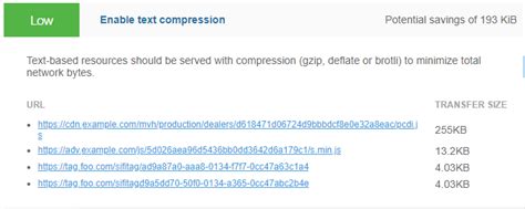 Enable Text Compression GTmetrix