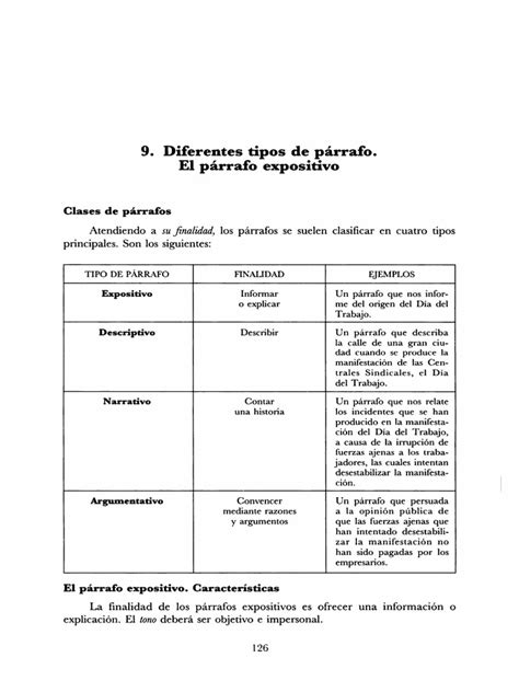 Tipos De Parrafo Curso Básico De Redacción Juan Luis Onieva Pdf