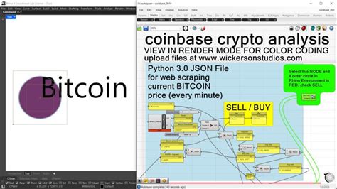 Michael David Wickerson On Linkedin A Dead Simple Visualization For My Desktop Monitor To Tell