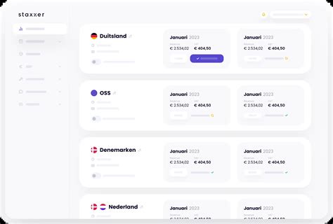 A Comprehensive Guide To VAT Registration For New Market Expansion About Black Magic