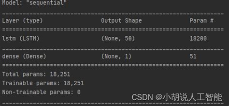 如何用python对股票数据进行lstm神经网络和xgboost机器学习预测分析（附源码和详细步骤），学会的小伙伴们说不定就成为炒股专家一夜