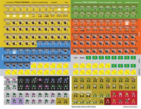 Issue 106 Magazine And Game Power And Resolution Compass Games