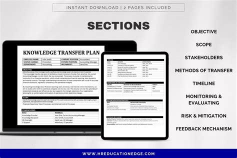 Knowledge Transfer Plan Template Effective Succession Planning Leadership Transition And