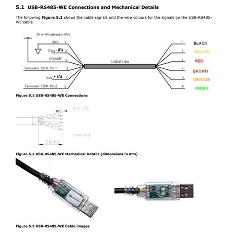 Ftdi Rs485 Cable Pinout Outlet Store Dev