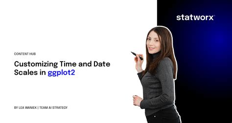 Customizing Time And Date Scales In Ggplot2