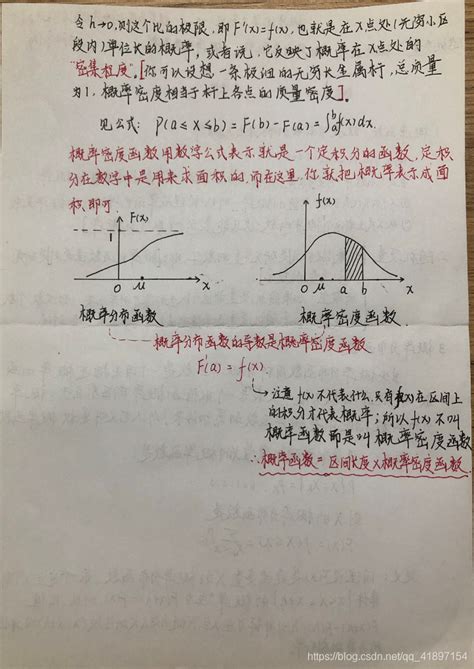 一张图弄明白概率函数，概率分布函数（累积概率函数），概率密度函数 累积逻辑概率函数 Csdn博客