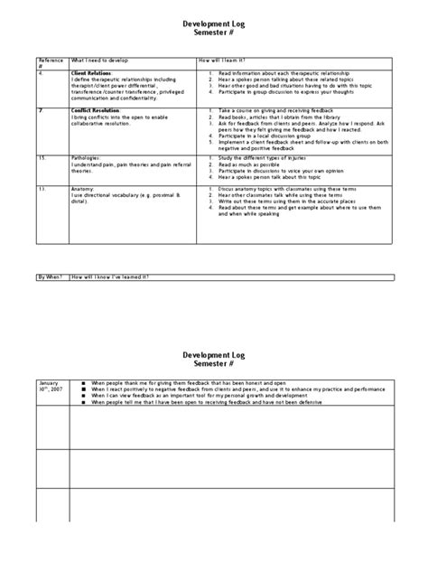 Development Log Pdf Feedback Psychotherapy