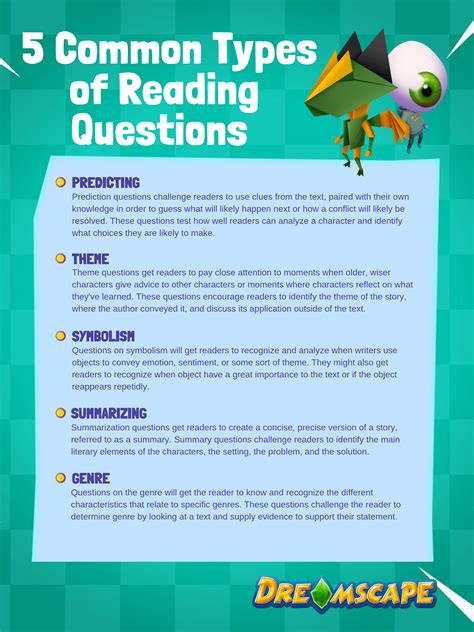 5 Common Types Of Reading Questions Types Of Reading Analyze