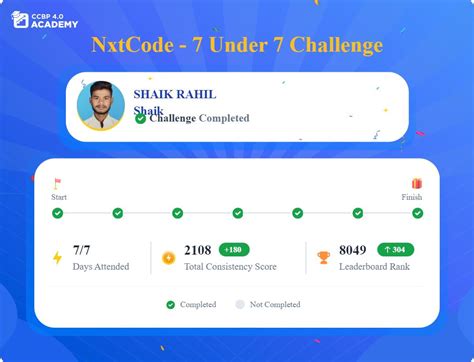 rahil shaik on linkedin nxtcode7under7challenge nxtwave nxtcode nxtwave ccbp ccbpians…