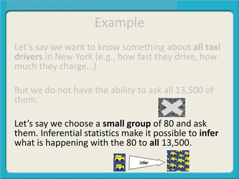 Inferential Vs Descriptive Tutorial Of When To Use Copyright Updated Ppt