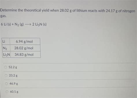 Solved Determine The Theoretical Yield When 28 02 G Of Chegg Com