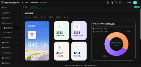 前端 开箱即用这些 Vue3 后台管理系统模板绝对让你爽歪歪 个人文章 SegmentFault 思否